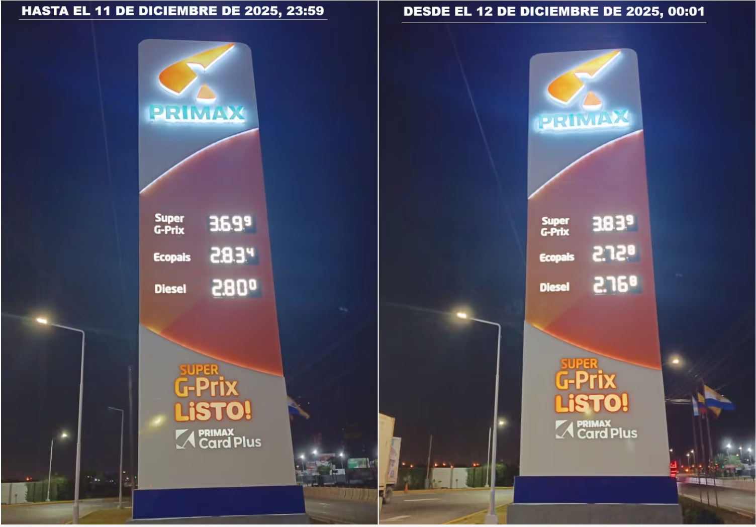Rige en Ecuador el nuevo precio del galón de diésel y de las gasolinas ...